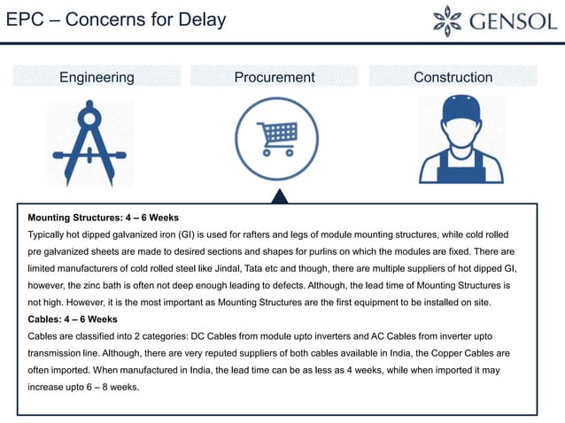 Guide to Solar Project Implementation | PPTX