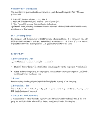 Guide to start a business in india | PDF