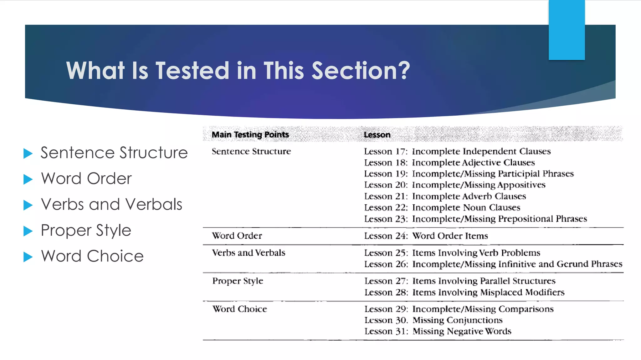 Guide to Structure and Written Expression.pdf