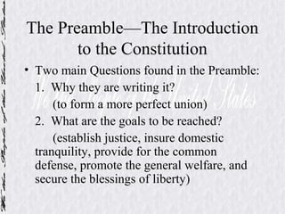 Guide to teaching the U.S. Constitution | PPT