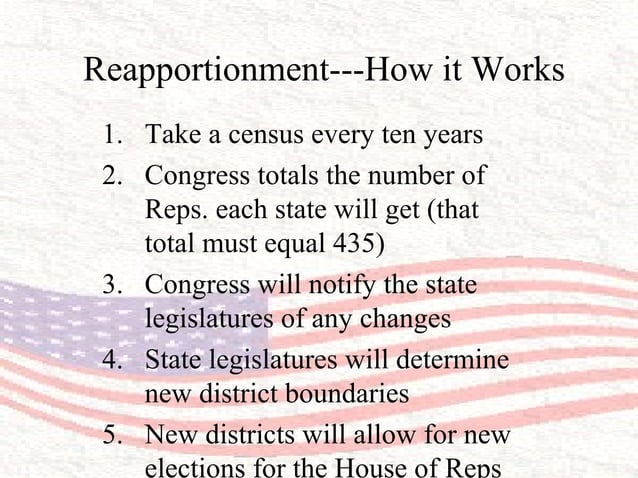 Guide to teaching the U.S. Constitution | PPT