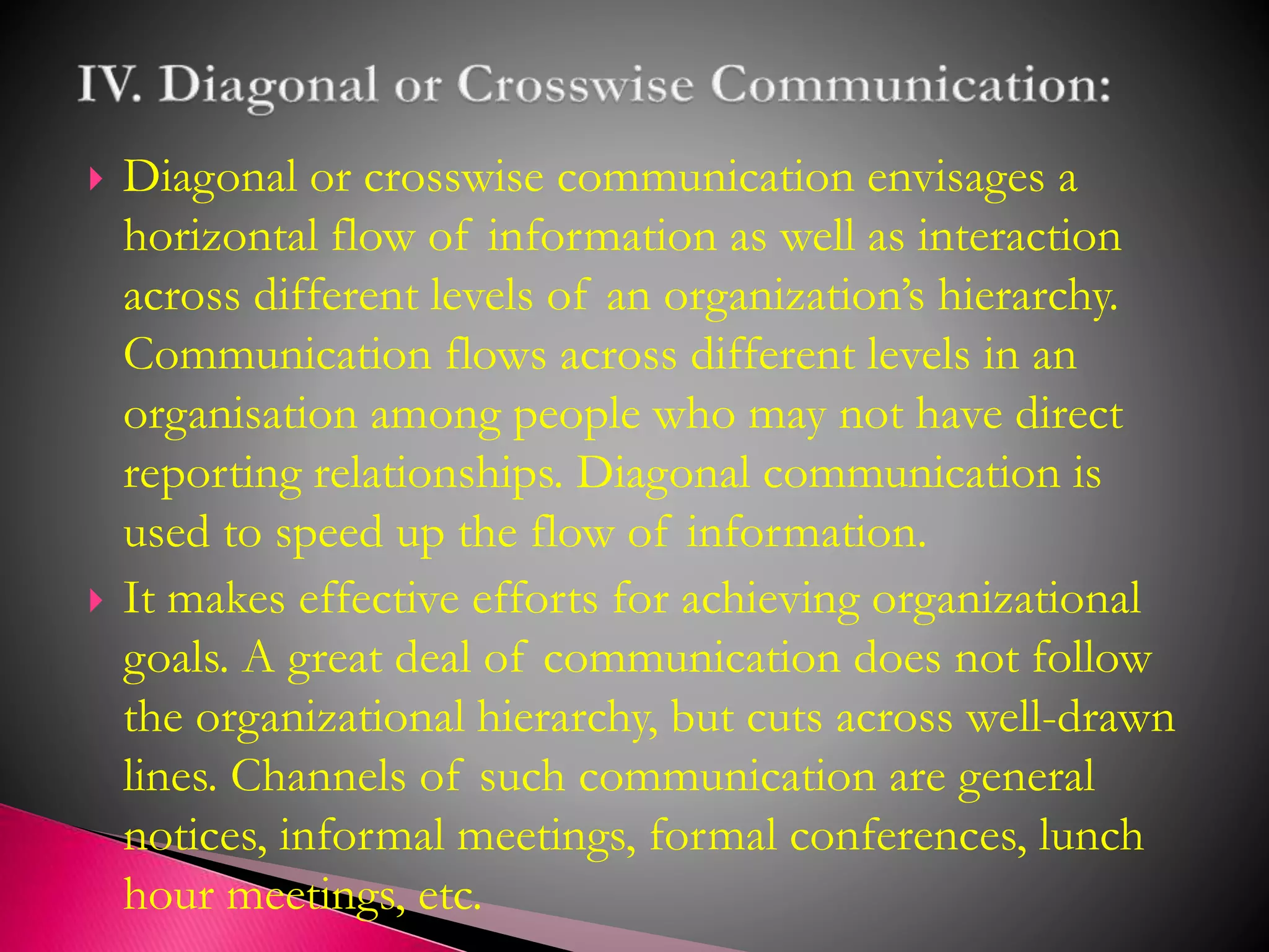 Directions of Communications | PPTX