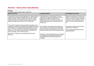 Guide to text types | PPT
