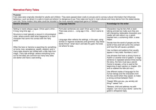 Guide to text types | PDF