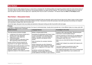 Guide to text types | PPT