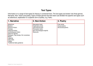 Guide to text types | PPT