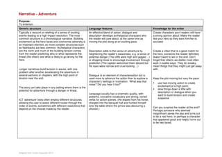 Guide to text types | PPT