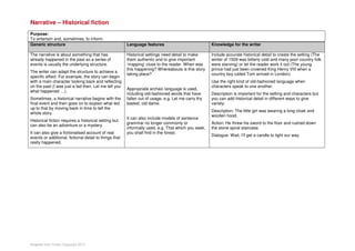 Guide to text types | PPT