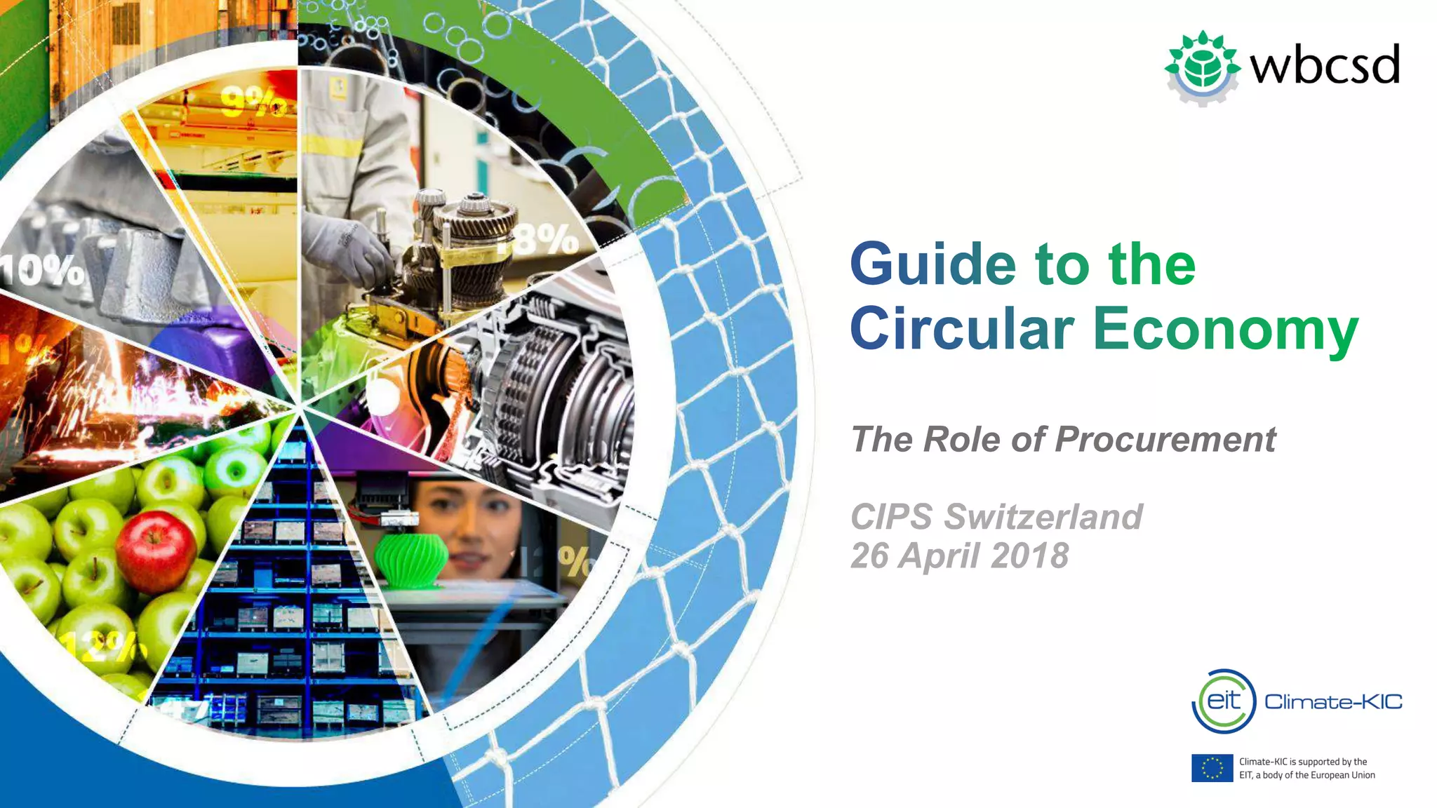 Guide to the Circular Economy - Role of Procurement | PPT