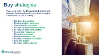 Guide to the Circular Economy - Role of Procurement | PPT