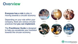 Guide to the Circular Economy - Role of Procurement | PPT