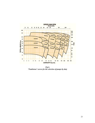 Guide to the_selection_of_rotodynamic_pumps_final | PDF