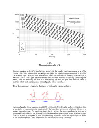 Guide to the_selection_of_rotodynamic_pumps_final | PDF