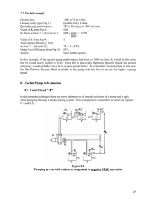 Guide to the_selection_of_rotodynamic_pumps_final | PDF