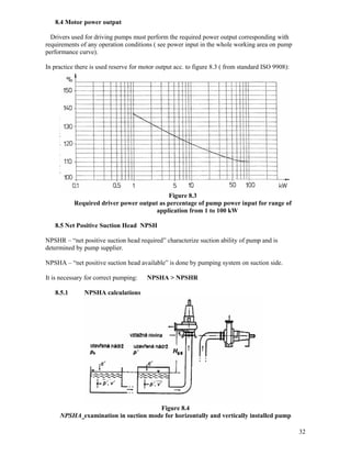 Guide to the_selection_of_rotodynamic_pumps_final | PDF