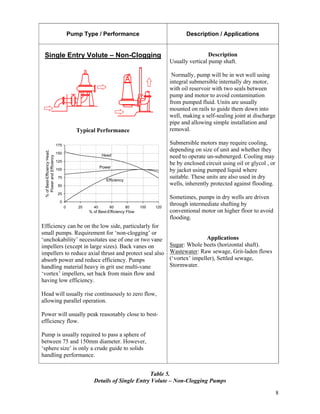 Guide to the_selection_of_rotodynamic_pumps_final | PDF