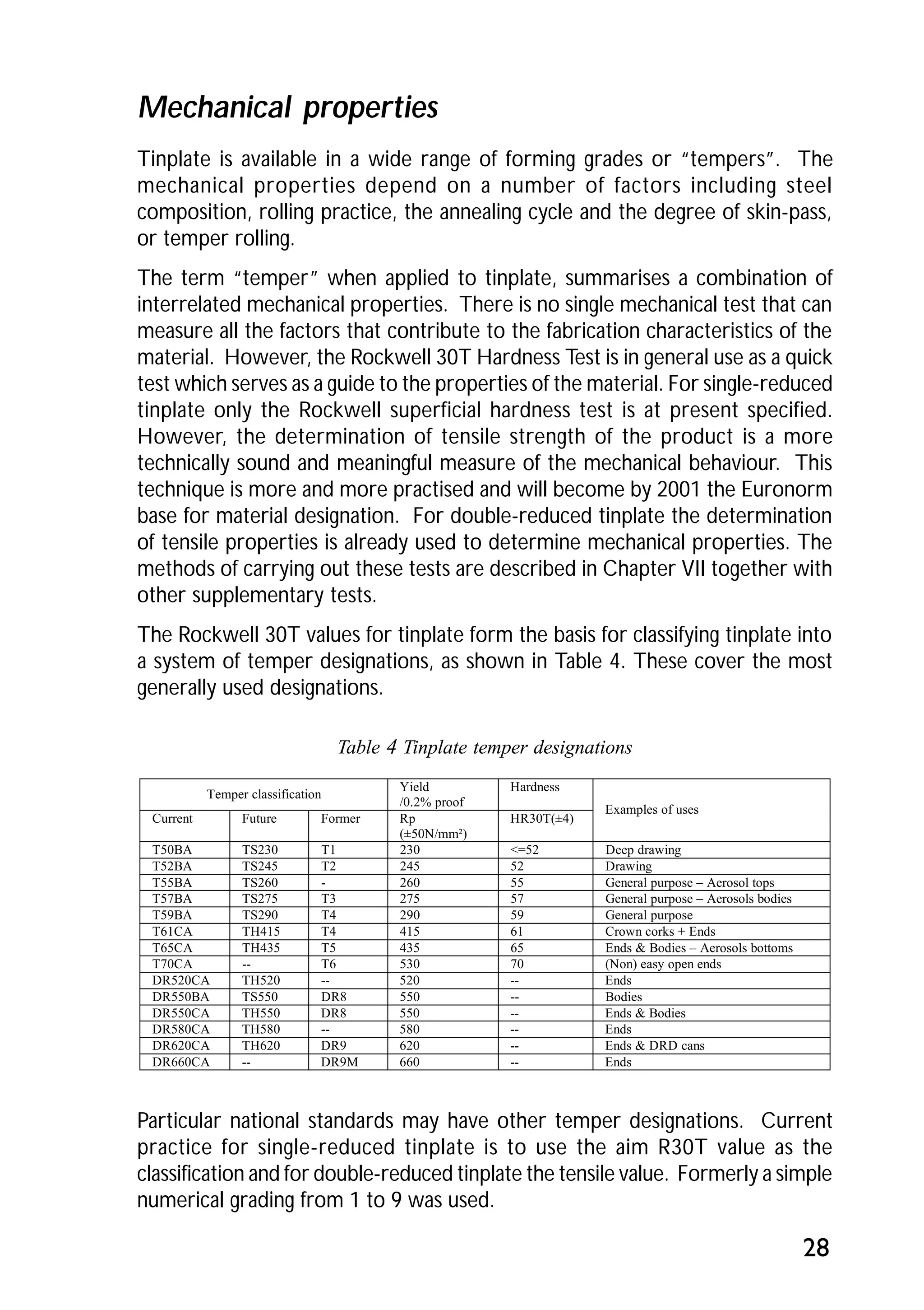 Guide to tinplate | PDF