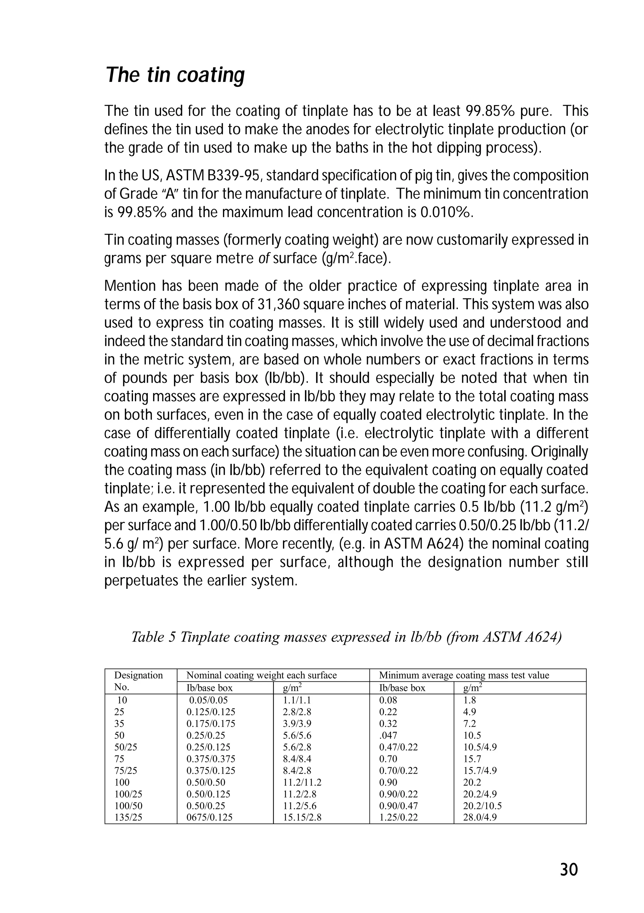 Guide to tinplate | PDF