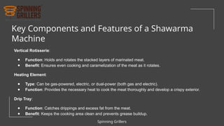 Guide To Understand A Shawarma Machine.pptx