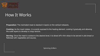 Guide To Understand A Shawarma Machine.pptx