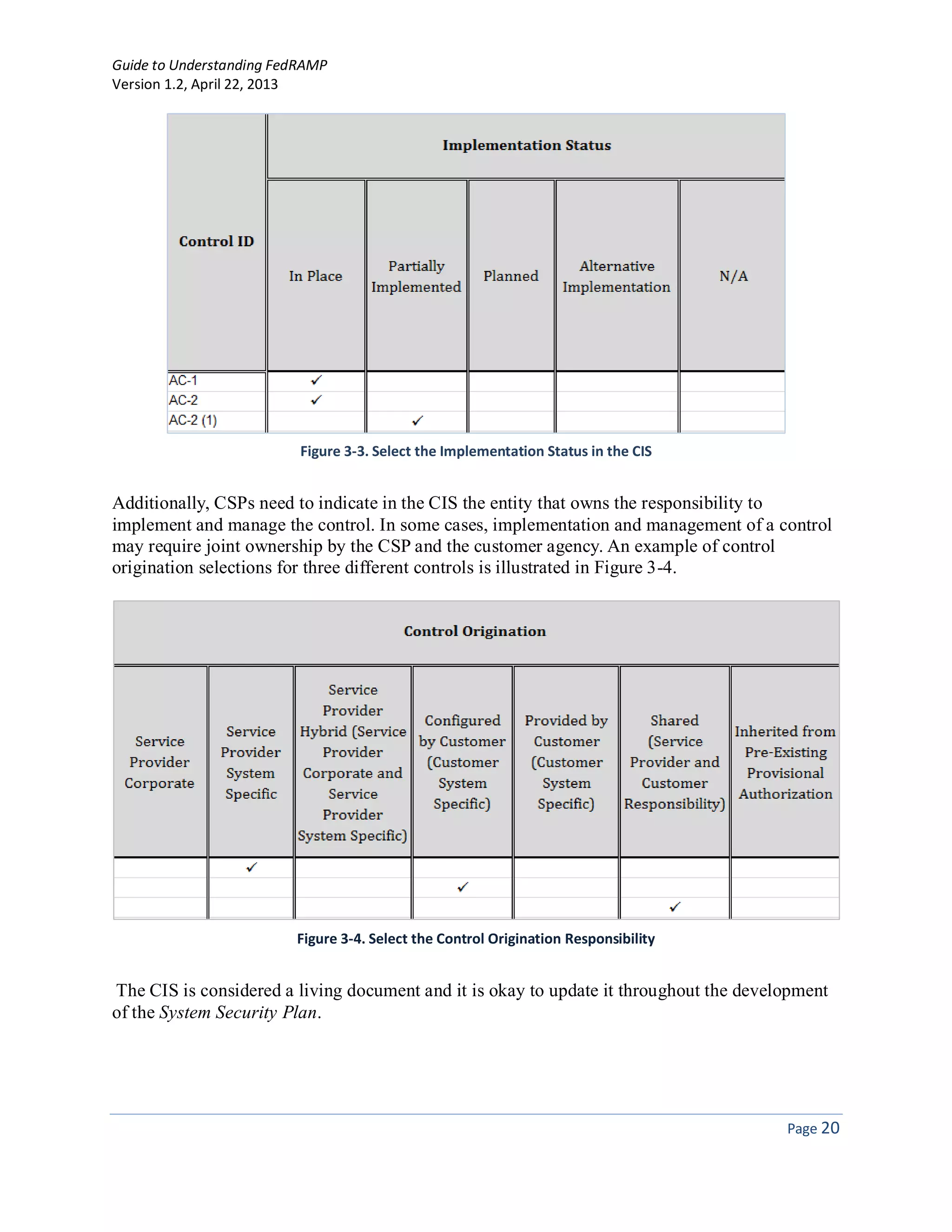 Guide to understanding_fed_ramp_042213 | PDF
