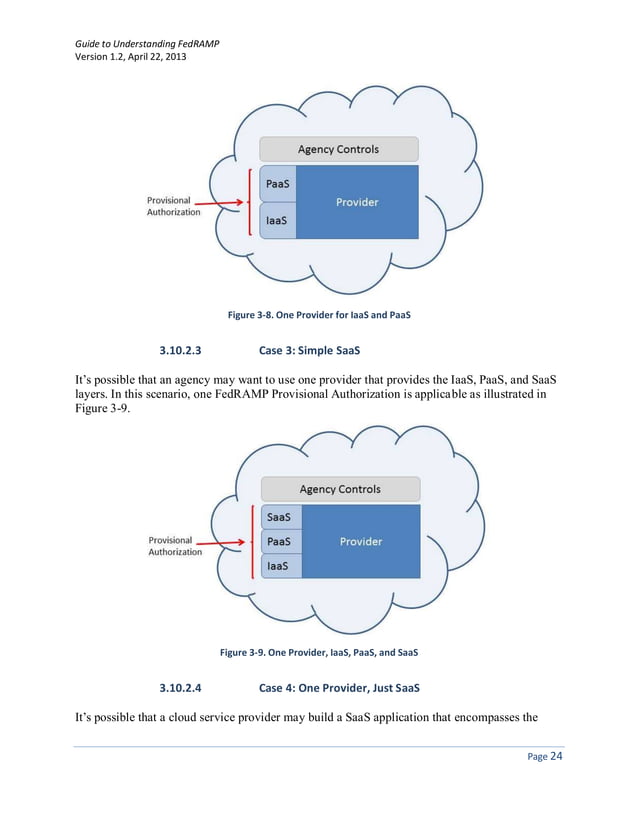 Guide to understanding_fed_ramp_042213 | PDF
