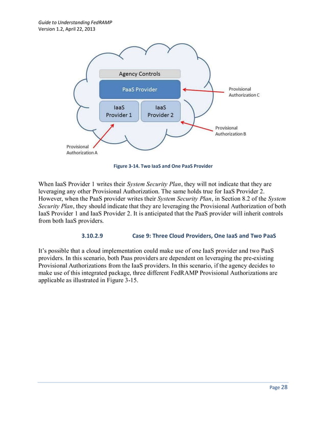 Guide to understanding_fed_ramp_042213 | PDF
