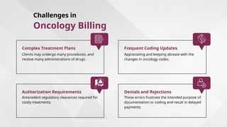 Guide to Understanding Oncology Billing.pptx