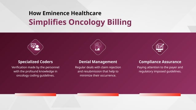 Guide to Understanding Oncology Billing.pptx Guide to Understanding Oncology Billing.pptx