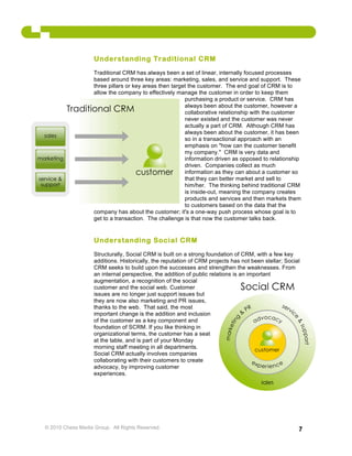 Guide to understanding social crm | PDF