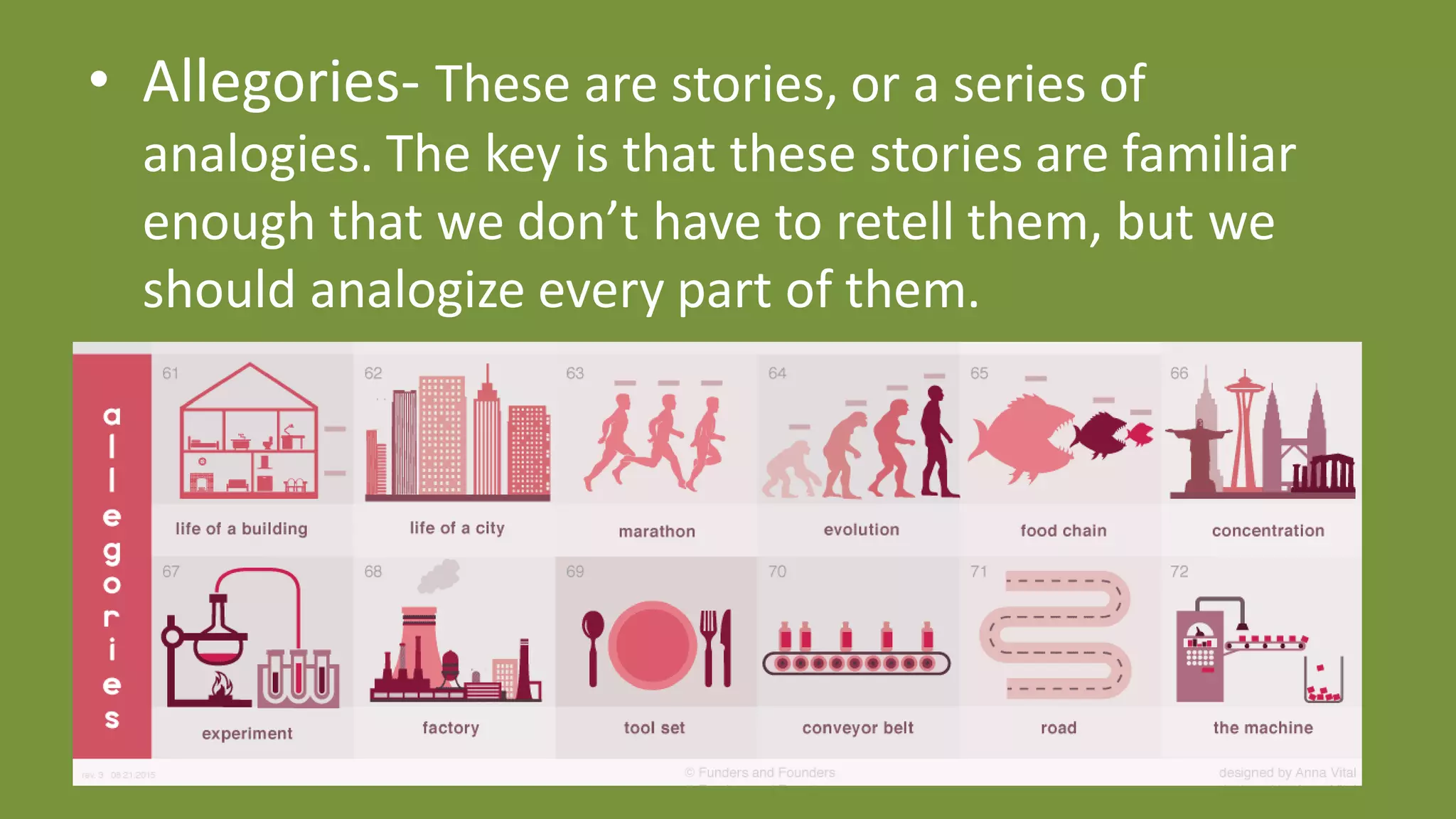 Guide to visual analogies