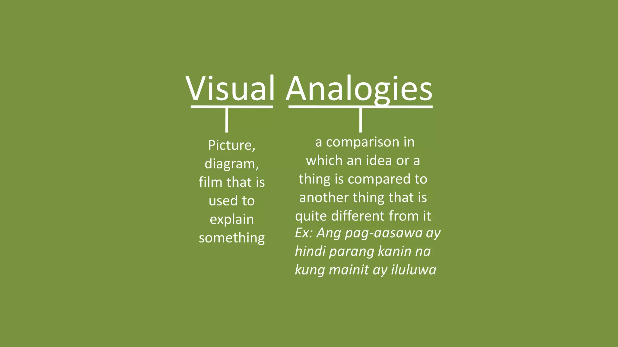 Guide to visual analogies