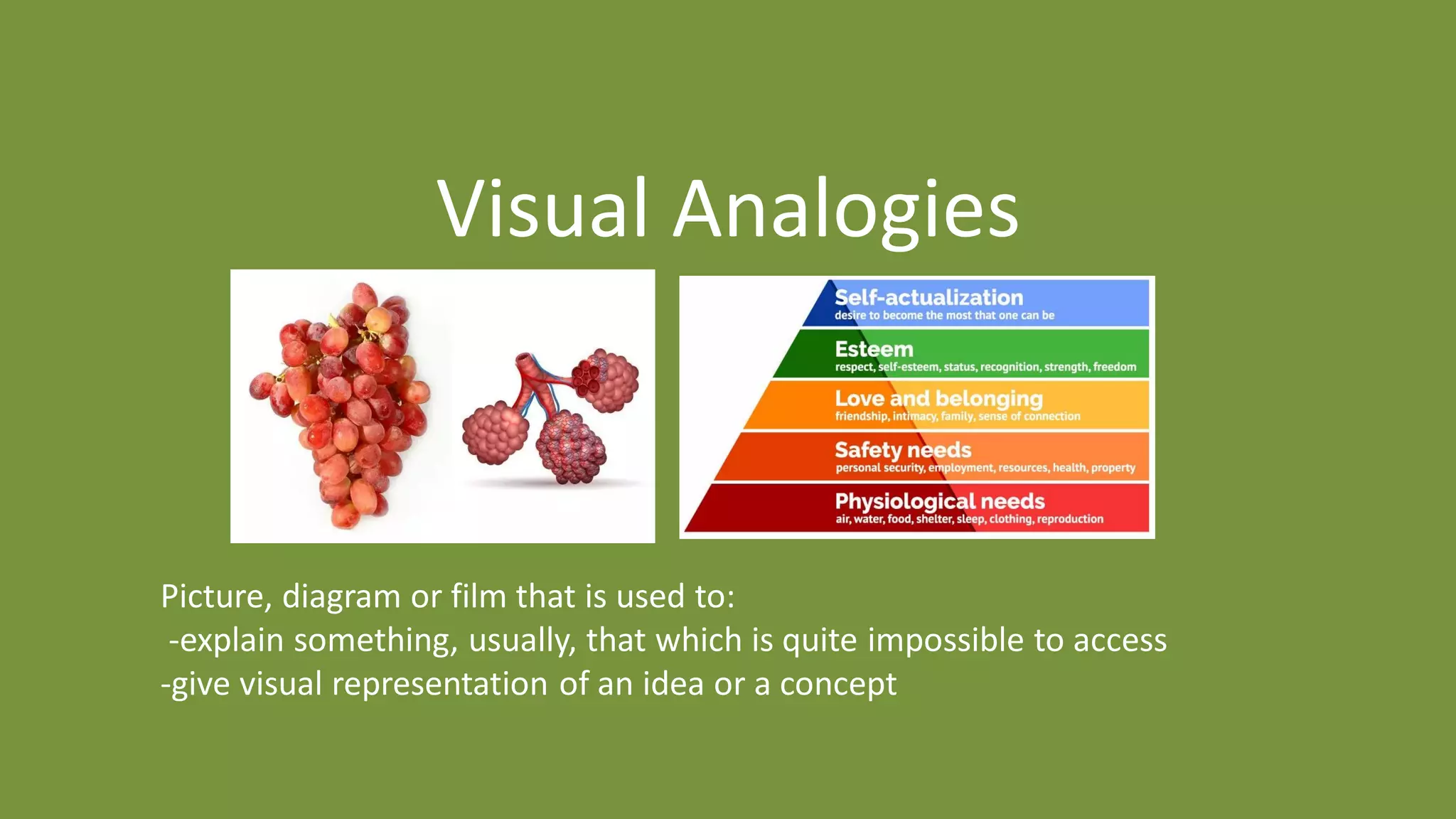Guide to visual analogies
