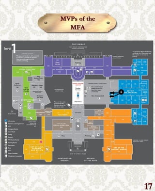 Showcase MFA Guide | PDF