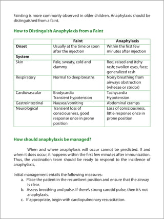 Guide vaccination team | PDF