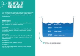The Power of Teams | PDF