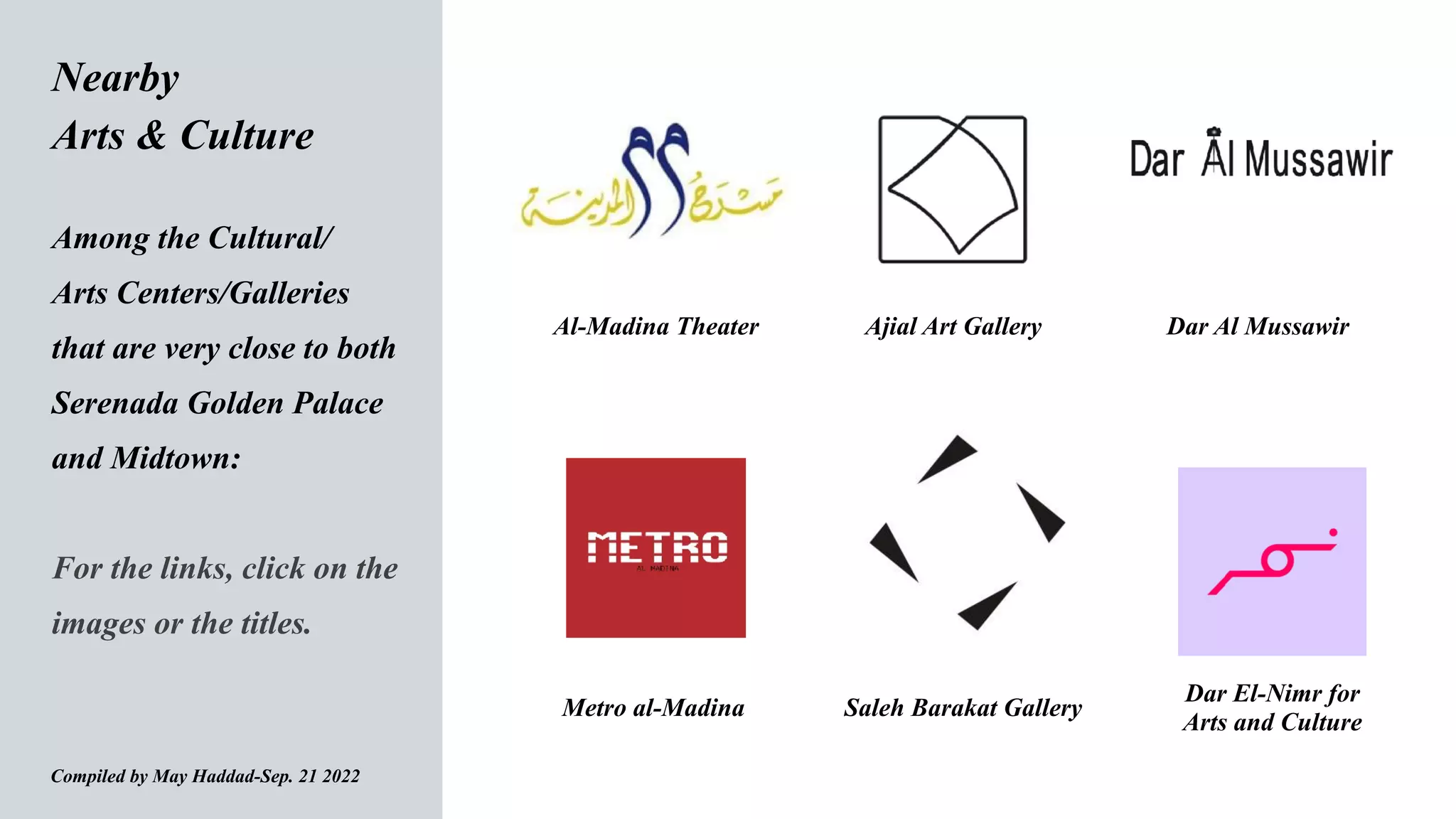 Guide: Welcome to Ras Beirut | PPT