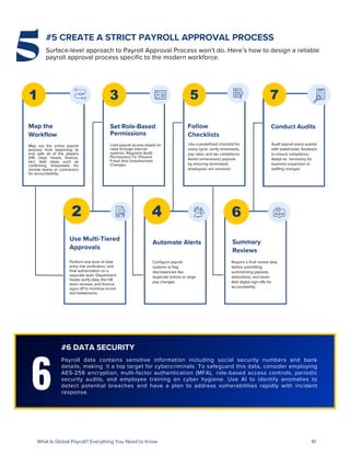 What Is Global Payroll ? Everything You Need to Know [Guide] | PDF