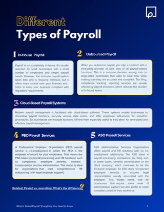 What Is Global Payroll ? Everything You Need to Know [Guide] | PDF