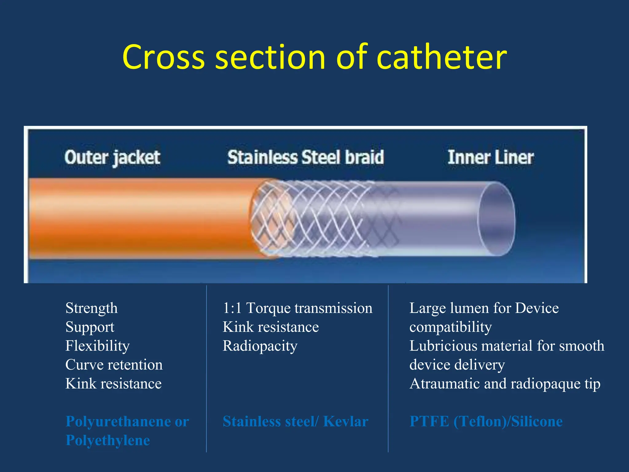 guidewire.pptx APPLICATION | PPTX