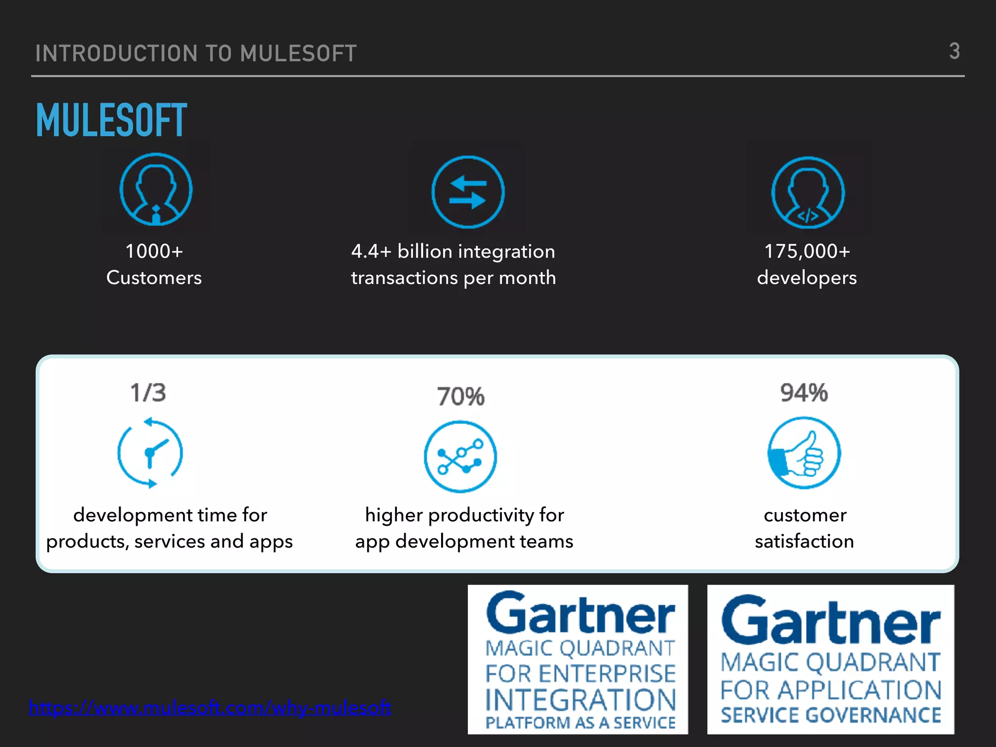 MuleSoft Anypoint Platform and Three Tier Architecture | PDF