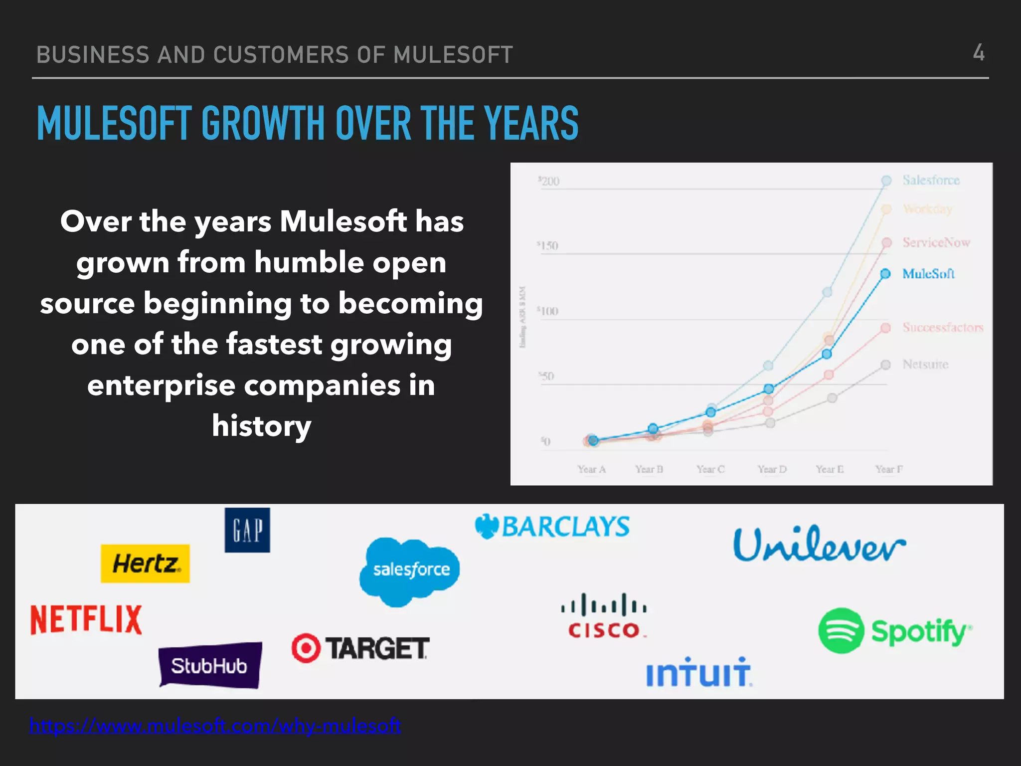 MuleSoft Anypoint Platform and Three Tier Architecture | PDF