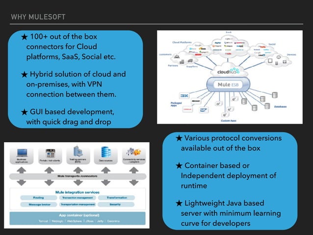 MuleSoft Anypoint Platform and Three Tier Architecture | PDF