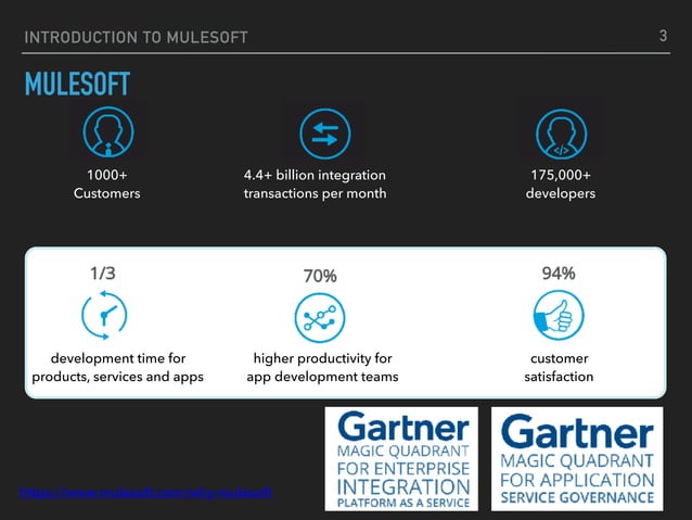 MuleSoft Anypoint Platform and Three Tier Architecture | PDF