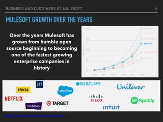 MuleSoft Anypoint Platform and Three Tier Architecture | PDF
