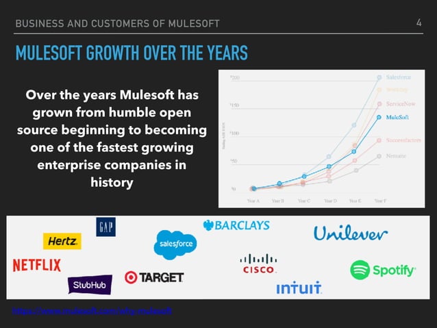MuleSoft Anypoint Platform and Three Tier Architecture | PDF