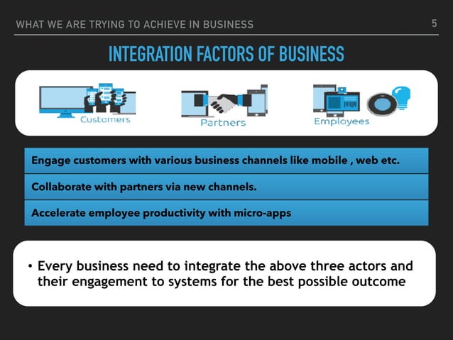MuleSoft Anypoint Platform and Three Tier Architecture | PDF