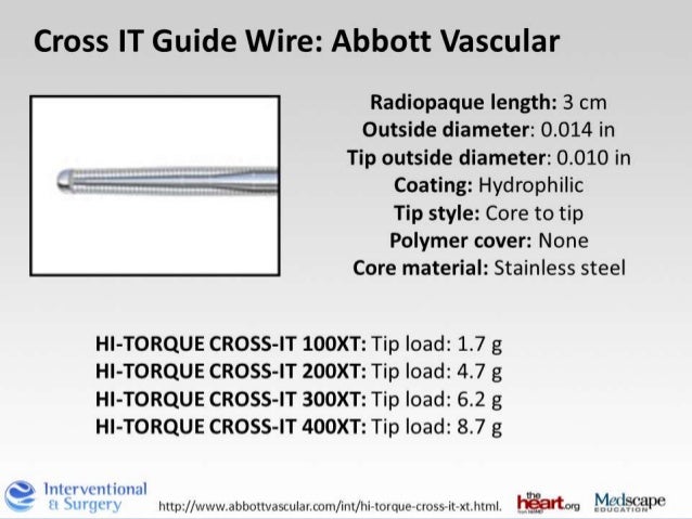 Choice And Use Of Appropriate Guidewire in PCI