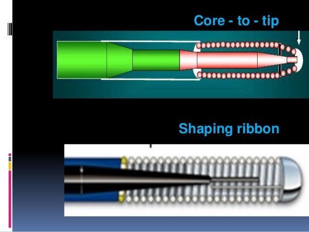 Choice And Use Of Appropriate Guidewire In PCI