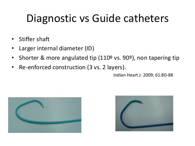 Guiding catheter in coronary intervention